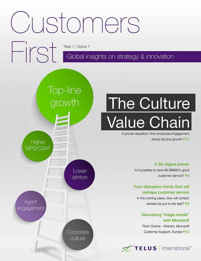 Marketing & Communication Tools: Customer Magazines – Outsourcing Journal